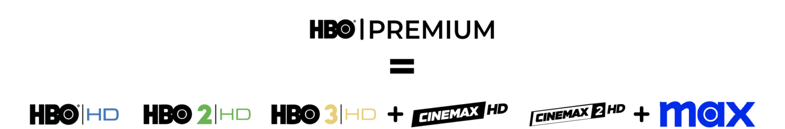 televizijski paketi – www.victorymedia.rs